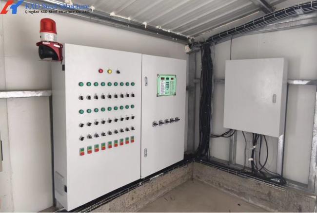 Environment control system control panel