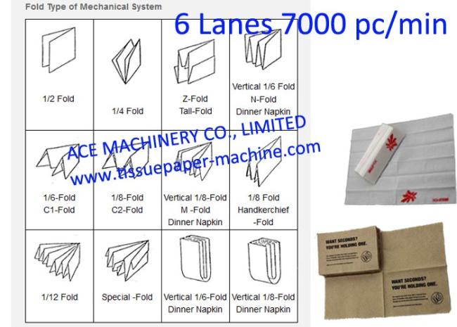 napkin making machine