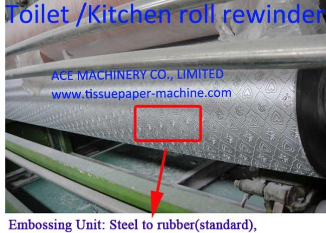 toilet paper machine