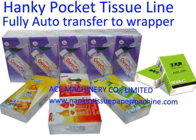 Fully Automatic Pocket Tissue Machine With Embossing