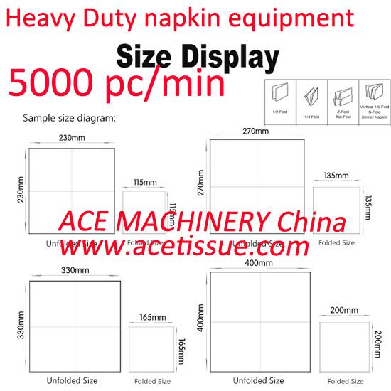 automatic napkin machinery