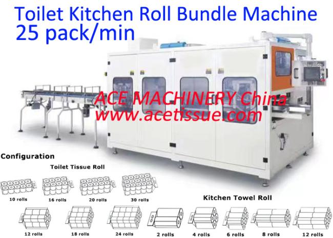 multiple roll paper packing machine