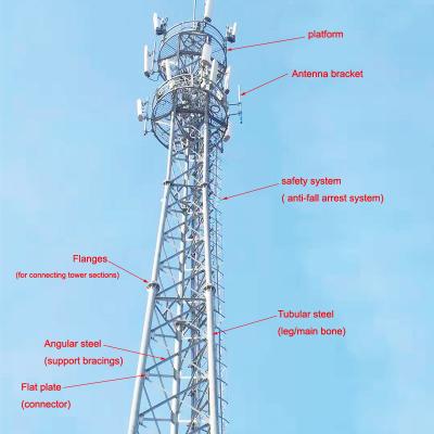 Cina 35m una torre d'acciaio Q345 Q235 delle 3 Telecomunicazioni tubolari della gamba per le antenne di Macrocell in vendita