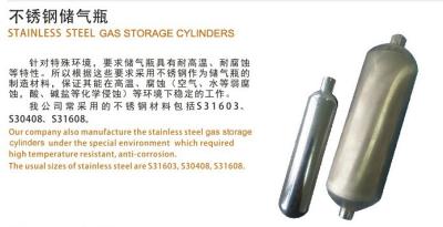 China SSL Type Gas Sampling Cylinder 1000ml for Oil Pipeline Sampling System for sale