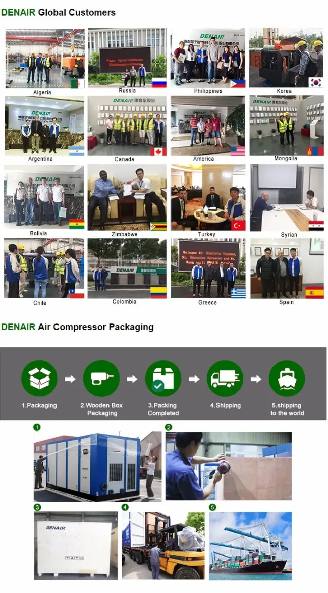 Similar to Atlas Copco Electric Inverter Variable Speed/Frequency VSD Screw Air Compressor