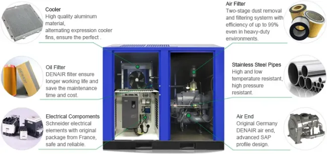 2 Stage Similar To Atlas Copco High Pressure Screw Air Compressors