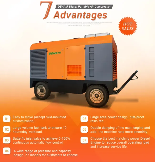 Diesel Screw Air Compressor for Deep Water Well Drilling with Low Fuel Consumption