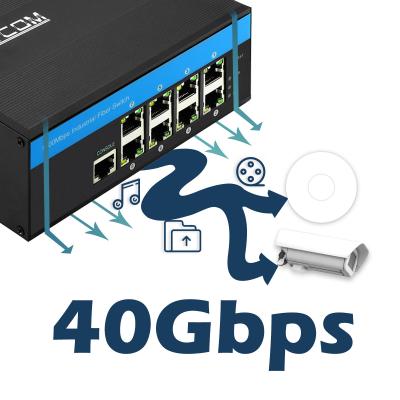 China Gigabit 8 Port Industrial Smart Managed Ethernet Switch SNMP CLI Managed DC12V for sale
