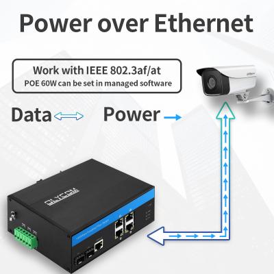 China 산업용 관리된 PoE 스위치 기가 비트 SFP 120W 예산 액티브 PoE 견고한 케이스 for sale