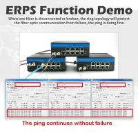China 10 Port Cloud Smart Managed POE Switch for sale