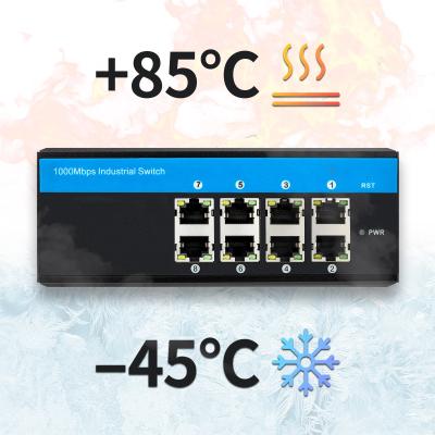 中国 IM-WS080GE 8 ポート E-Mark イーサネット スイッチ ギガビット 無管理 ディン 24V 入力 販売のため