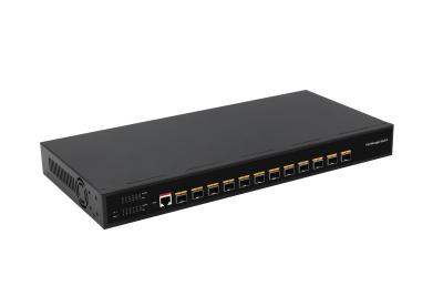 12 Port 10G fiber switch L3 Managed Switch 12* SFP+ Ports Fiber Optic Switch