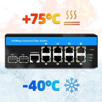 China 10port Gigabit 10/100/1000mbps L2 Managed POE Switch With 2 Sfp Din-rail DC48V input for sale