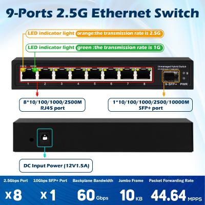 中国 9 ポート 管理されていない 2.5G イーサネット スイッチ 10G アップリンク SFP ポート 60Gbps バックプラン 帯域幅 販売のため