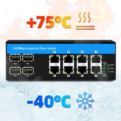 China 12 Port 10/100/1000mbps Unmanaged Din-rail Poe Switch 4 SFP Ports+ 8 RJ45 Ports Ethernet Switch for sale