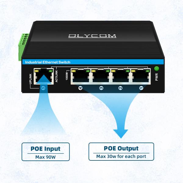 1000mbps 4 porte POE estensore af/at/bt 30w/60w/90w 1 Porta 802.3bt PoE++ a 4 Porta 802.3af/at estensore ethernet all'aperto