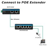China Mini Optical Fiber Converter Industrial Ethernet Switch Poe Switch DC48V Input for sale