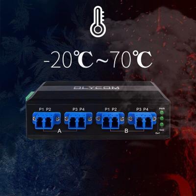 中国 工場価格 オプティカルバイパススイッチ 2*2B ファイバーバイパススイッチ LC/SC SM/MM 販売のため