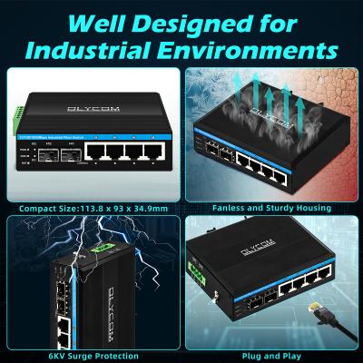 China Realtek Chipset ERPS Managed Ethernet Switch Poe Switch Support Af/at/bt 120W for Cctv Security for sale