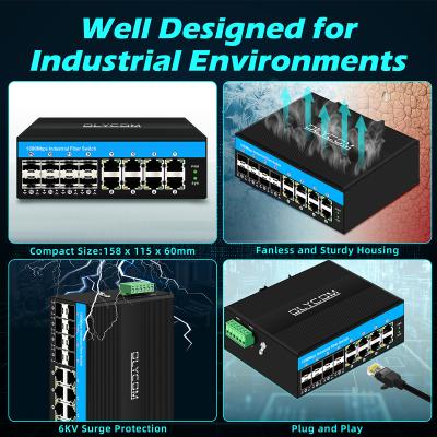 China Unmanaged Poe Switch gigabit 16 port switch PoE af/at/bt 240w budget for outdoor use for sale