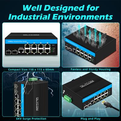 China L2 managed network switch Vitesse chipset industrial ethernet switch with 2SFP+8RJ45 for sale