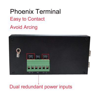China IM-FP144GW 10/100/1000Mbps 5 Port Gigabit Switch Din Rail With Managed Layer Two for sale