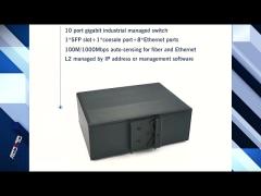 DC9V~52V Din Rail Gigabit web-managed Ethernet Switch
