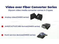 Olycom Video Fiber Media Converter Series