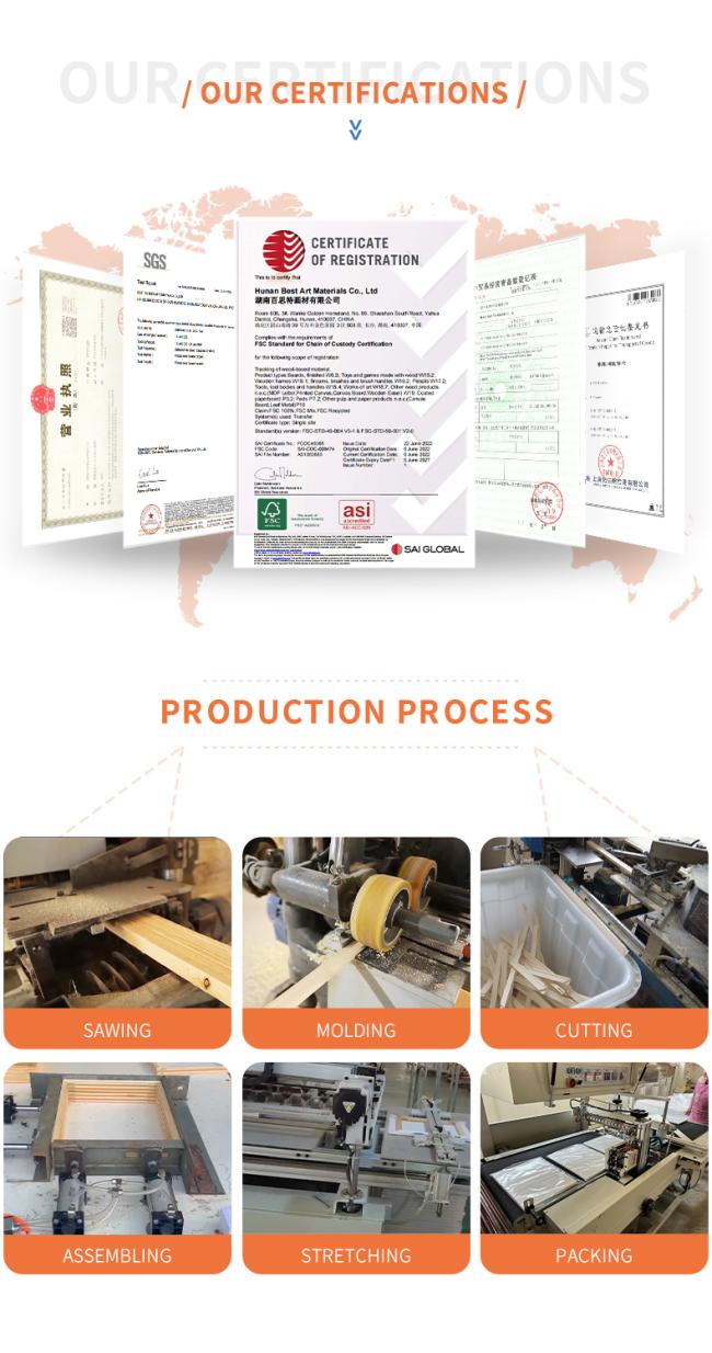 Product certifications