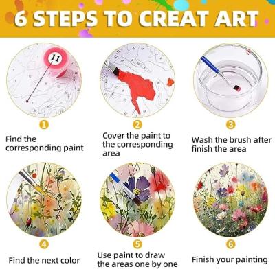 China DIY Pre Drawn On Canvas Flower Drawing Colorful art canvas For Adults Beginner for sale