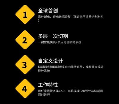 Cina Tutti i banconi in alluminio, tagliatrici a doppio uso, plotter, fresatrici per carta e cartone in PVC in vendita