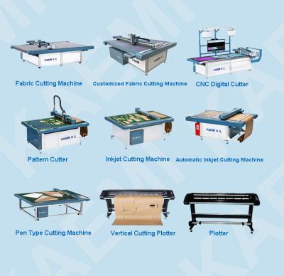 China 1900 mm Dimensão de impressão GM-L3 CNC Plotter para produção de impressão têxtil de vestuário à venda