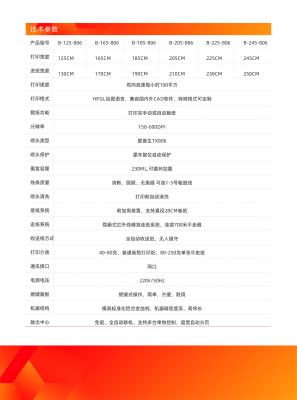 China Máquina de desenho a jato de tinta CAD para impressão de vestuário a alta velocidade e planta de fabricação à venda