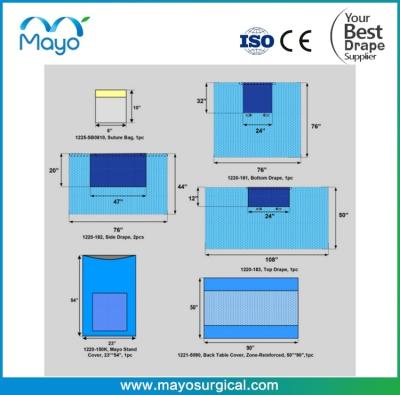 China Surgical Solutions Disposable Universal Surgical Pack for sale