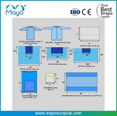 China Customized General Drape Use Universal Surgical Pack With Gowns for sale