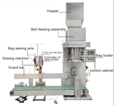 China Starch Open Bag Packaging Machine, 25 Kilograms Quantitative Packaging Machine Fully Automated Open-Mouth Bagger Bagging Machines Designed for Use with Non-gusseted Open-mouth Bags Full Bag Control for sale