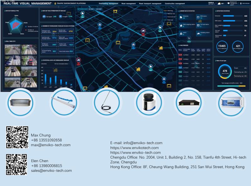 Proveedor verificado de China - Chengdu Enviko Technology Co.,Ltd