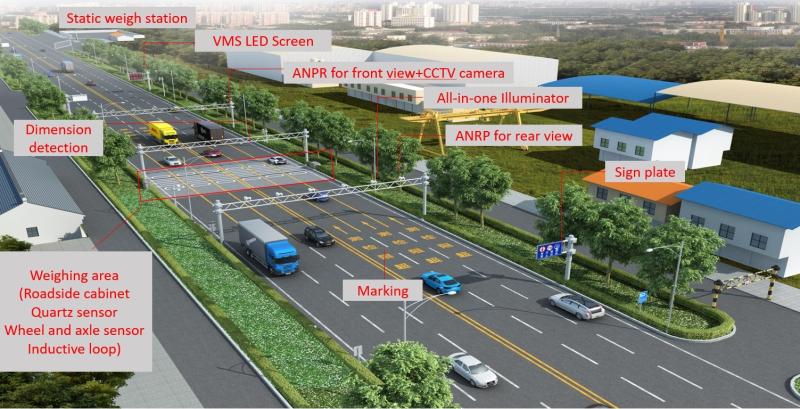 Proveedor verificado de China - Chengdu Enviko Technology Co.,Ltd