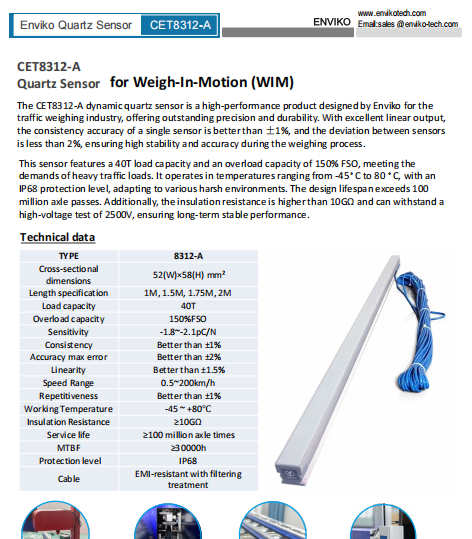Mass production WIM sensor with 40T overload capacity