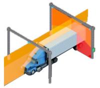 China CET-1230HS LiDAR Sensor for Vehicle Profile Detection - 270° Detection Angle, 144KHz Frequency, IP67 Rated for sale
