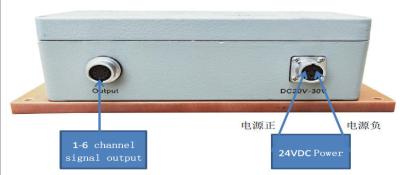 China CET7701B6CH Amplificador de carga para el sistema de pesado en movimiento en venta