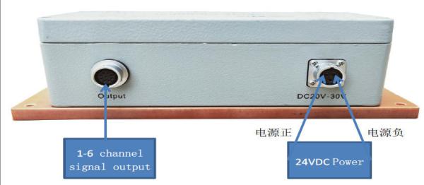Quality CET7701B6CH Charge Amplifier for Weigh In Motion System for sale