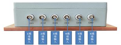 China CET7701B6CH Amplificador de carga para el sistema de pesado en movimiento en venta