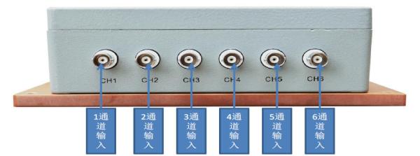 Quality CET7701B6CH Charge Amplifier for Weigh In Motion System for sale