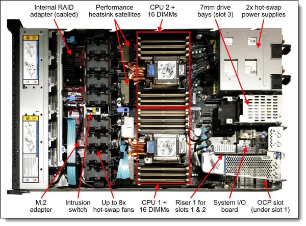 Quality Lenovo ThinkSystem SR630 V3 Server with Xeon Gold 6548N 64GB TruDDR5 RAM and 1100W Platinum PSU for sale