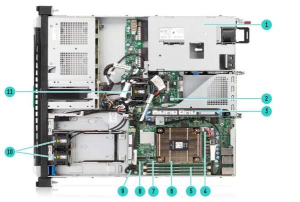 Quality HPE ProLiant DL20 Gen11 1U Rack Server with Xeon E-2434 Processor 16GB DDR5 RAM and 480GB SATA SSD for sale