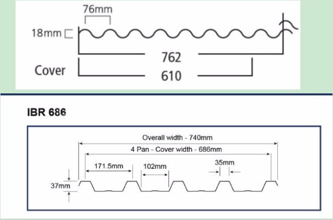 Ibr& Corrugated Roofing Sheet Double Layer Roof Panel Roll Forming Machine