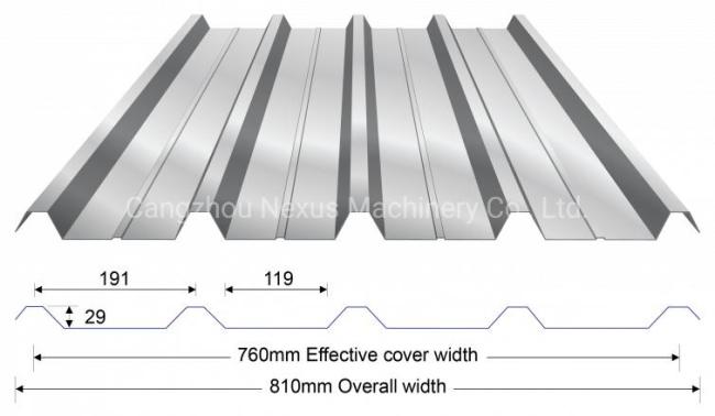 High Speed Ibr Roofing Sheet Making Machine Chromadek Roof Roll Forming Machine