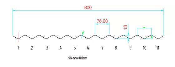 Popular Design Barrel Type Galvanized Thin Sheet Corrugated Machine