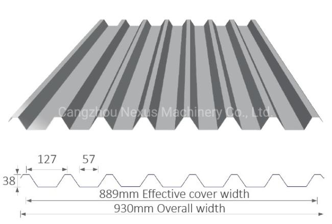 Fluteline Sheet Rainlock Panel Roll Forming Machine Multiple Ribs Roof Making Machine